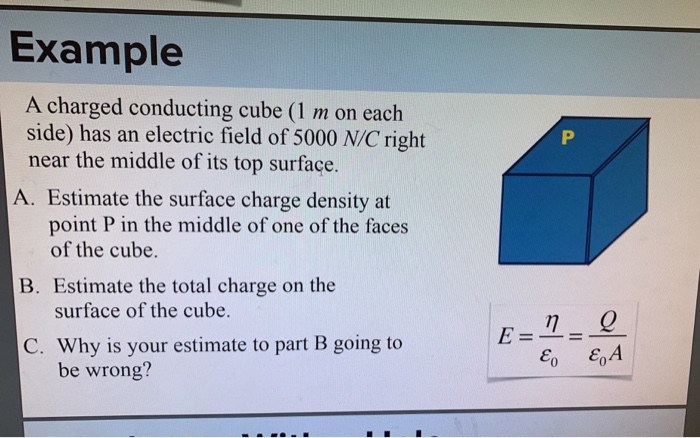 Solved Example A charged conducting cube (1 m on each side) | Chegg.com