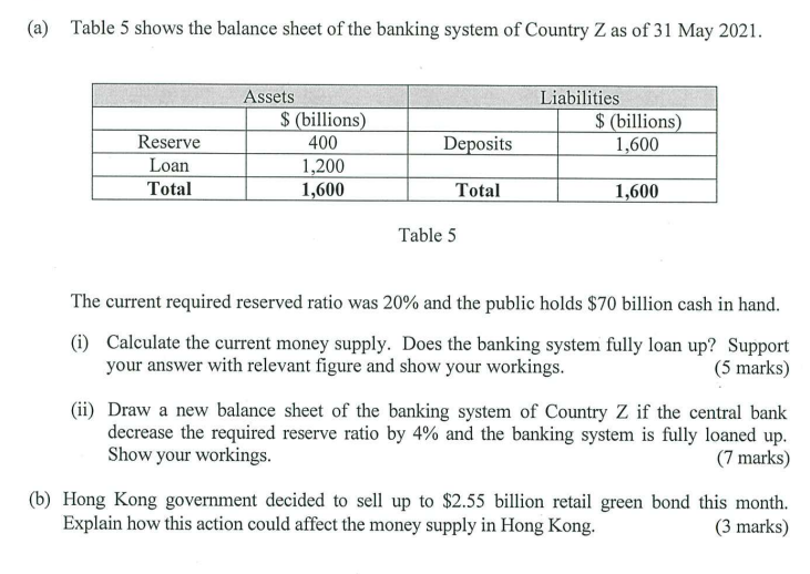 Solved (a) Table 5 shows the balance sheet of the banking | Chegg.com