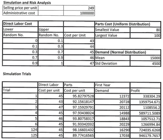 HELP ME PLEASE! I don't know how to do this problem. | Chegg.com