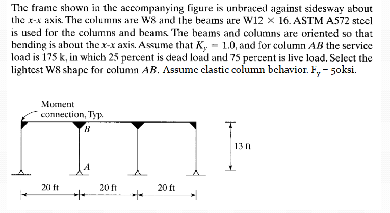 Solved The frame shown in the accompanying figure is | Chegg.com