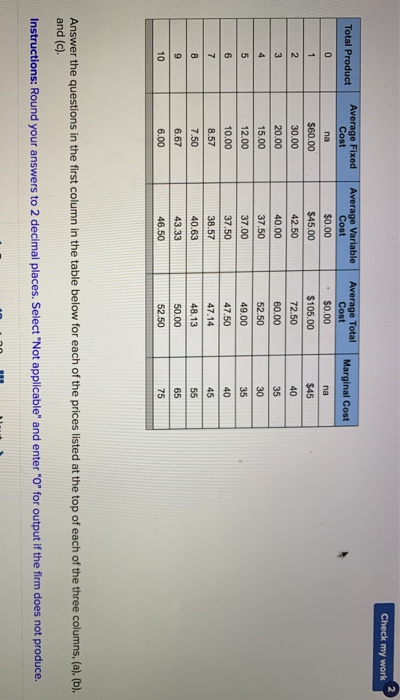 Solved Check my work Average Fixed Average Variable Average | Chegg.com