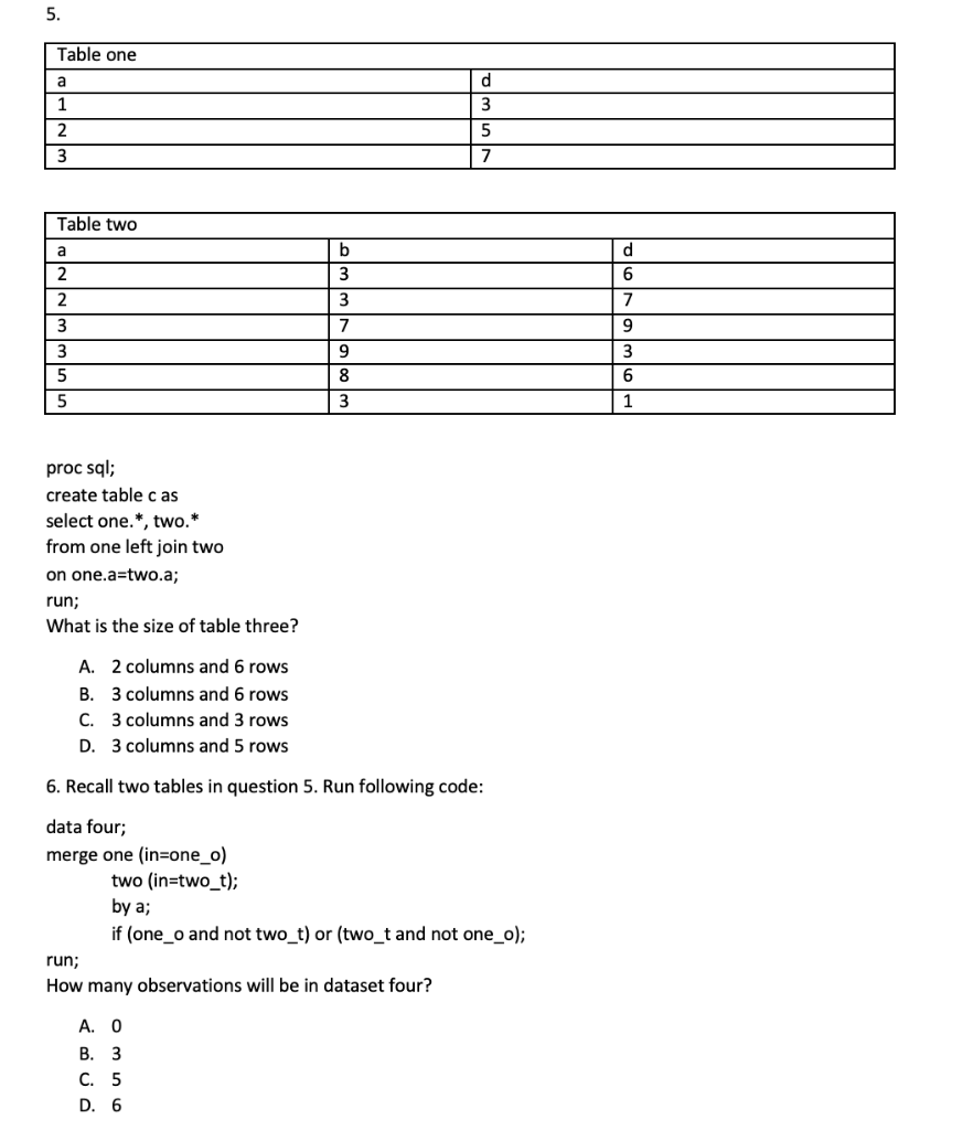 Solved 5. proc sql; create table c as select one.*, two.* | Chegg.com