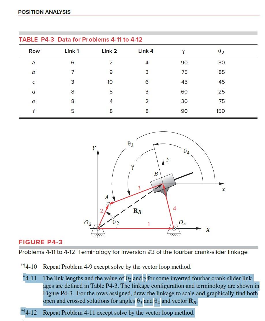 POSITION ANALYSIS FIGURE P4-3 Problems 4-11 to 4-12 | Chegg.com
