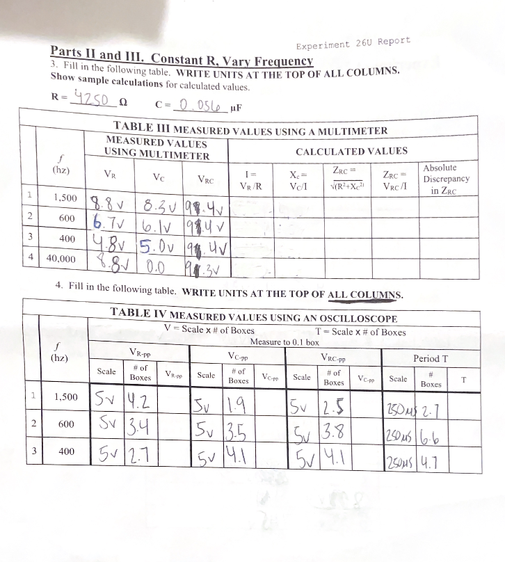 Solved Please fill in the tables and proved sample | Chegg.com
