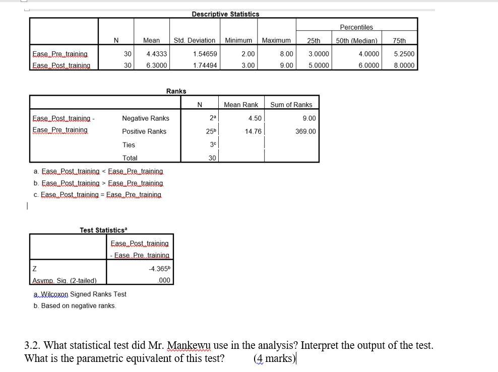 Solved Descriptive Statistics Percentiles N Mean Std. | Chegg.com