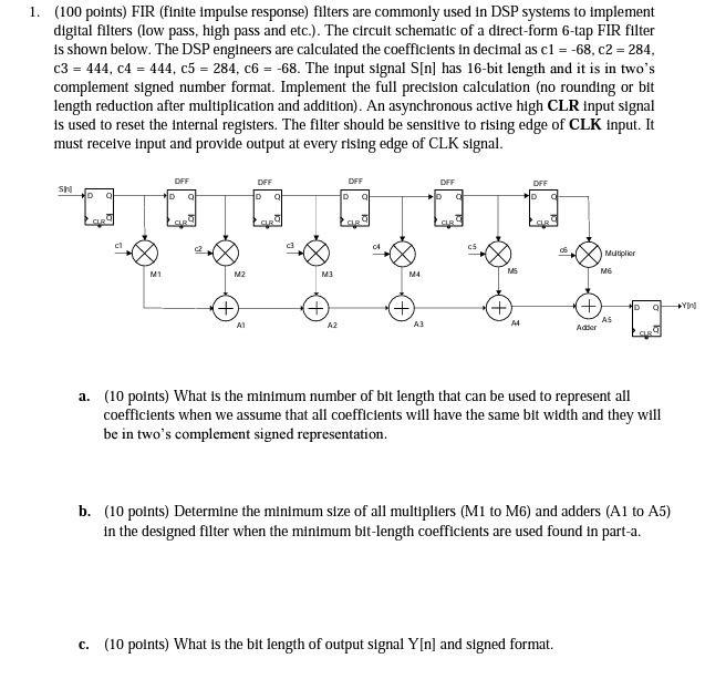 1. (100 points) FIR (finite impulse response) filters | Chegg.com