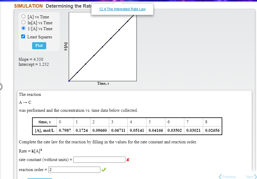 Solved The reaction A → C was performed and the | Chegg.com