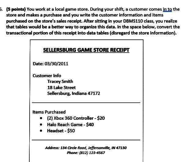 Solved 5. (5 points) You work at a local game store. During | Chegg.com
