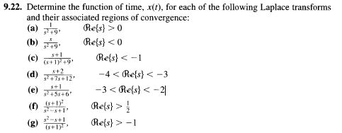 Solved 22. Determine the function of time, x(t), for each of | Chegg.com