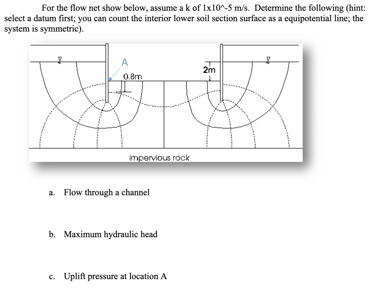 For the flow net show below, assume a k of 1×10∧−5 | Chegg.com