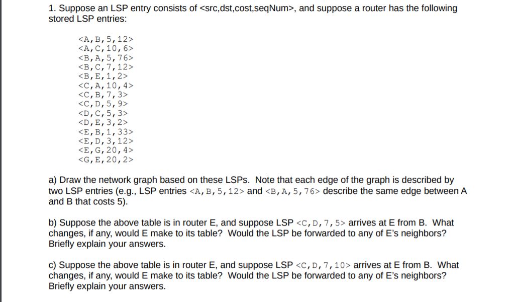 1. Suppose an LSP entry consists of , and suppose a | Chegg.com