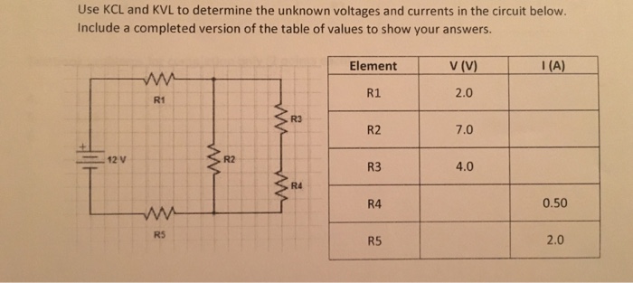 Solved Use KCL and KVL to determine the unknown voltages and | Chegg.com