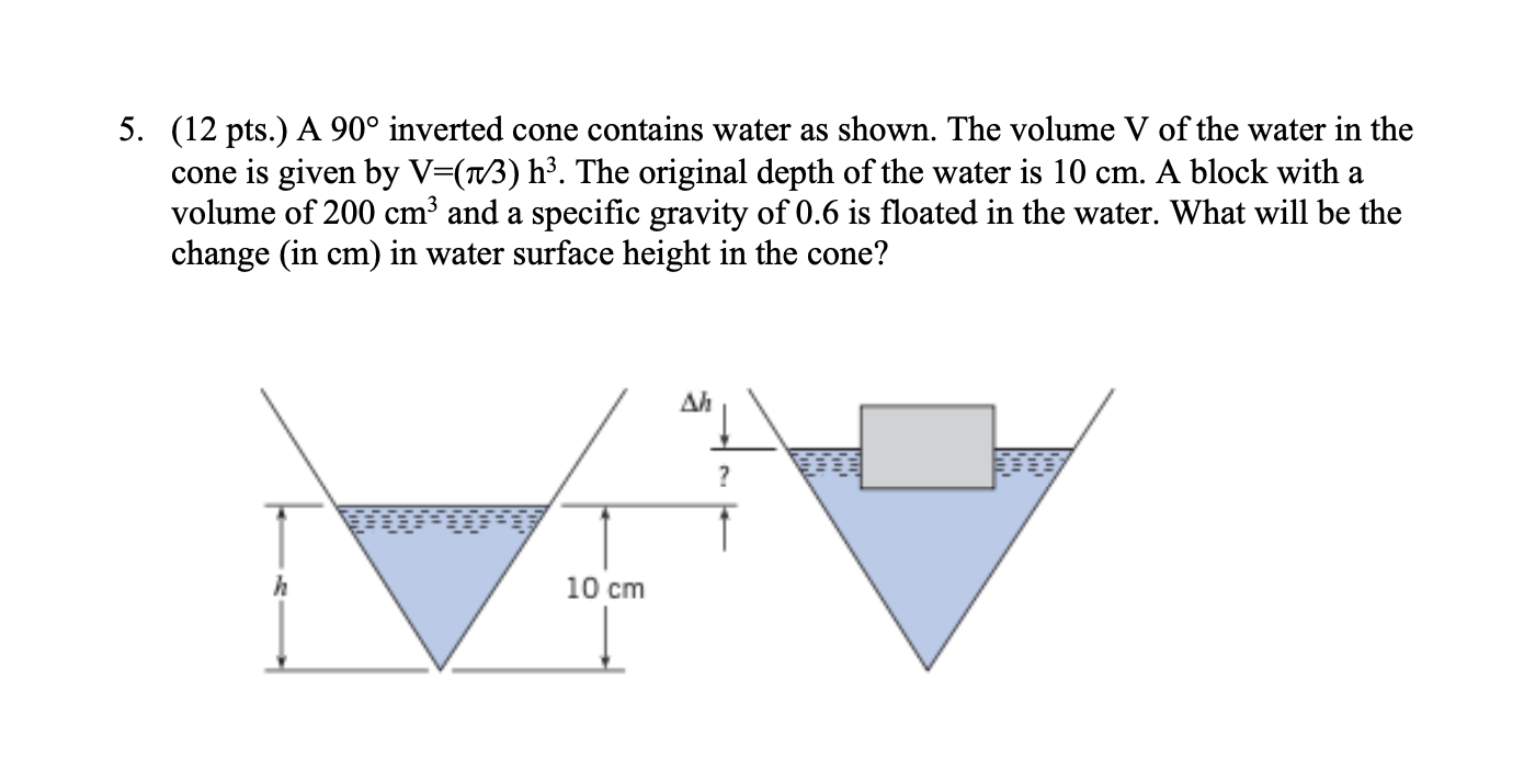Solved 5. (12 pts.) A 90° inverted cone contains water as | Chegg.com