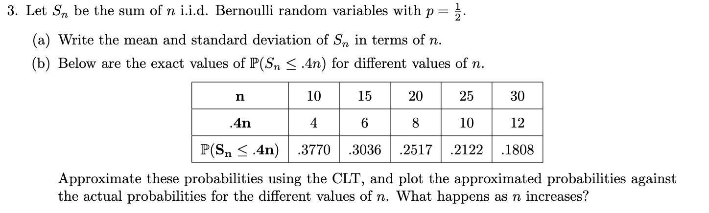Solved 3. Let Sn be the sum of n i.i.d. Bernoulli random | Chegg.com