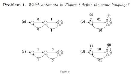 Solved Problem 1. Which automata in Figure 1 define the same | Chegg.com