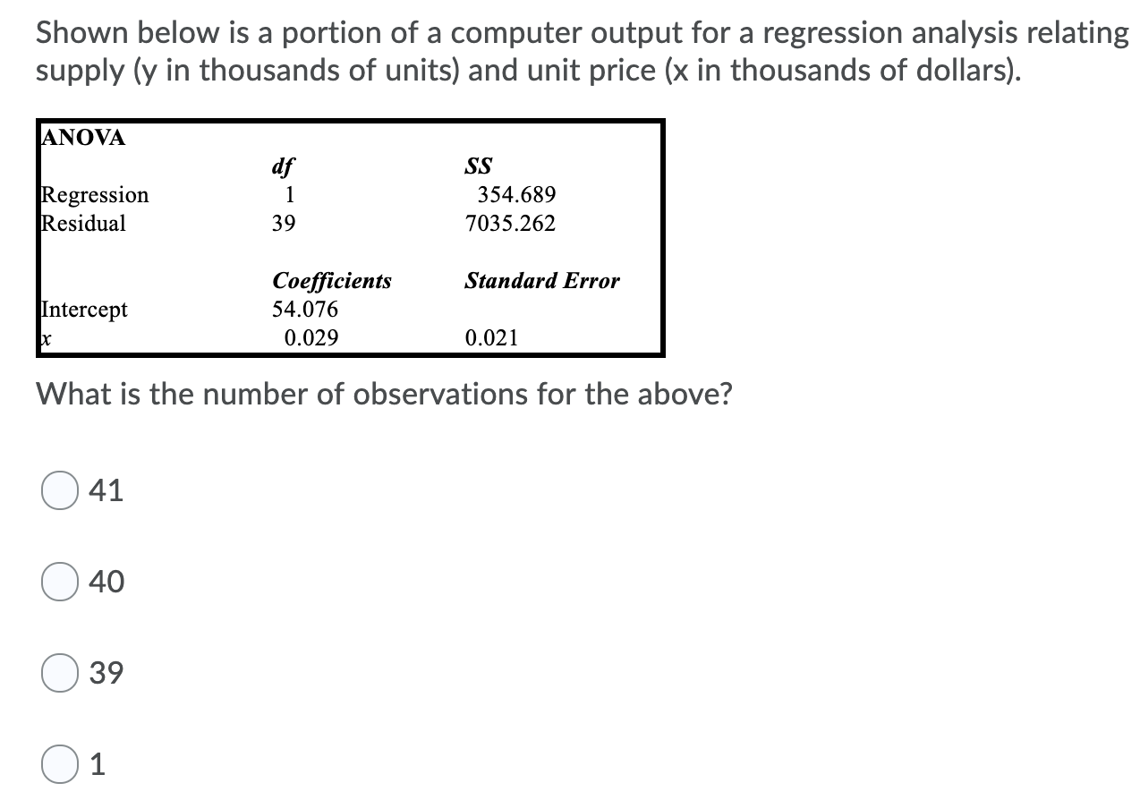 Solved Shown below is a portion of a computer output for a | Chegg.com