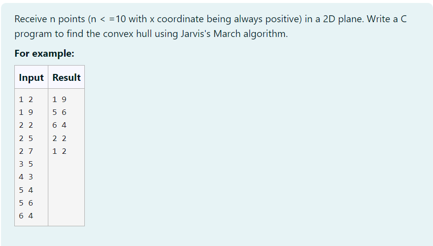 Solved Receive n points ( n