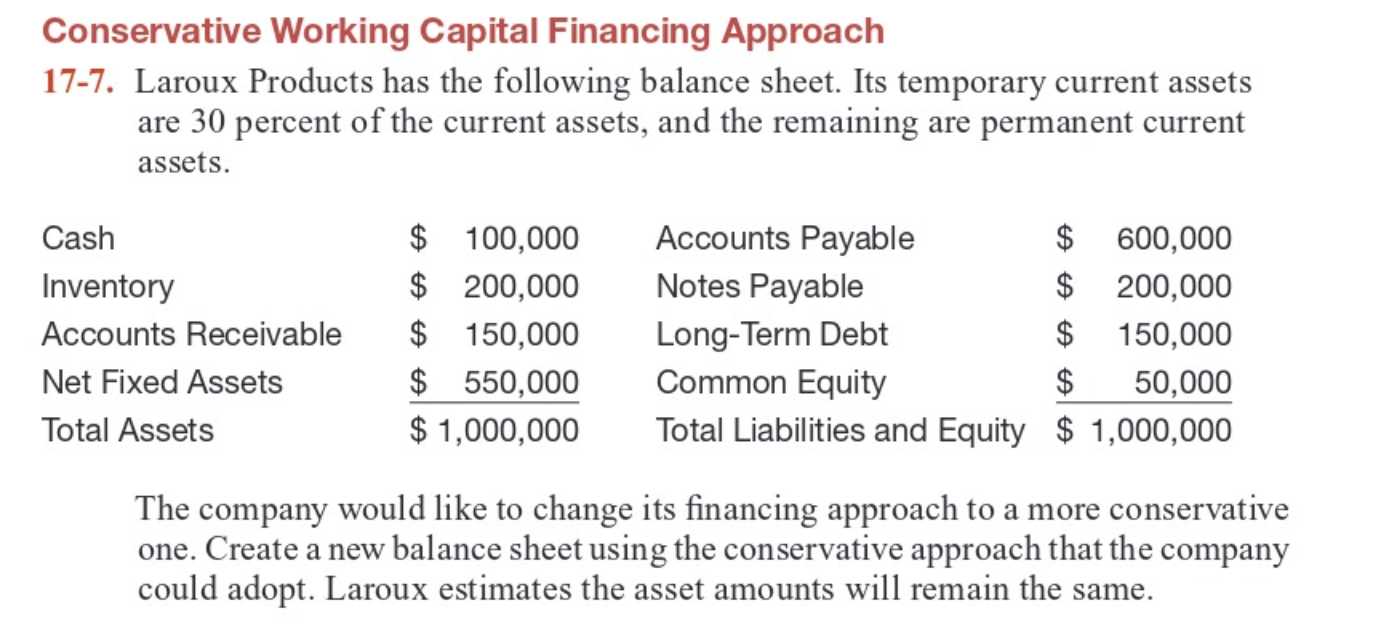 Conservative Working Capital Financing Approach 17-7. | Chegg.com