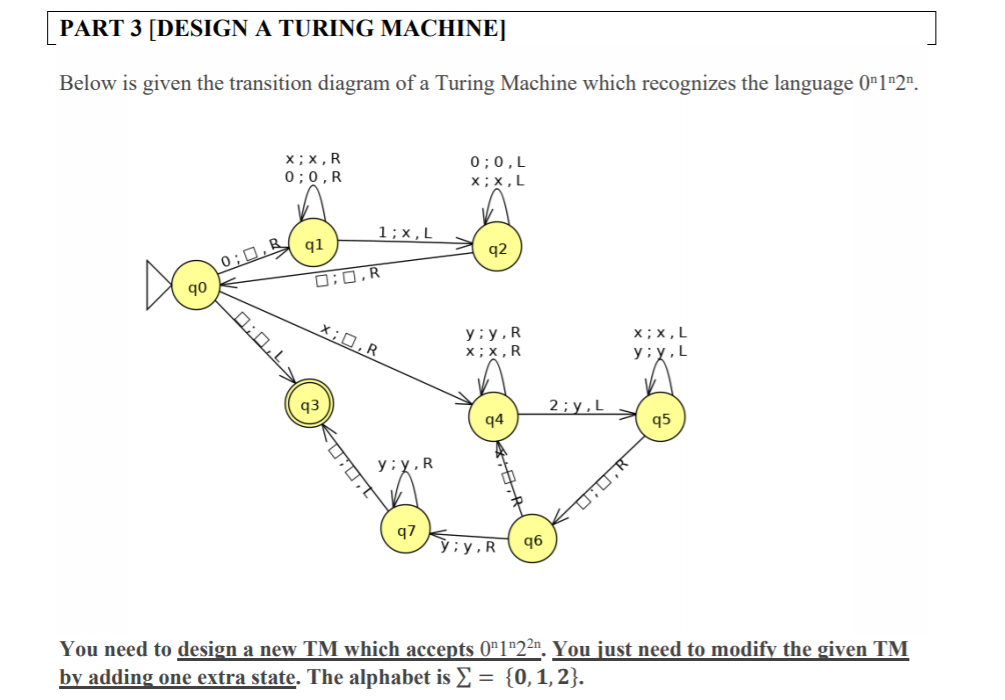 Solved PART 3 [DESIGN A TURING MACHINE] Below is given the | Chegg.com