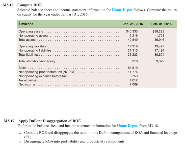 Solved M3-18. Compute ROE Selected balance sheet and income | Chegg.com