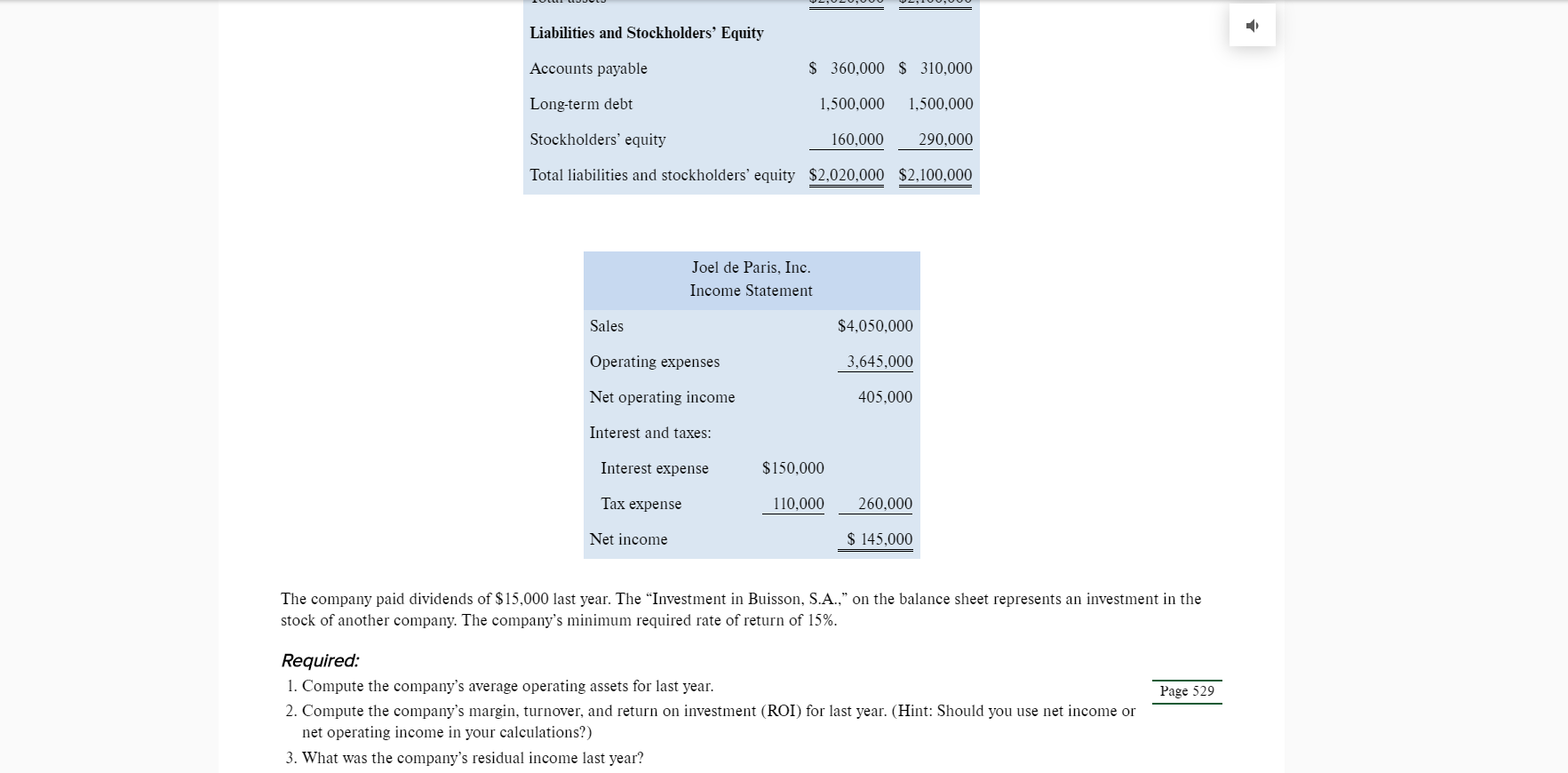 Solved PROBLEM 11–17 Return on Investment (ROI) and Residual | Chegg.com