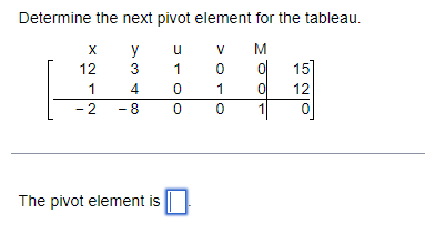 Solved Determine the next pivot element for the tableau. | Chegg.com