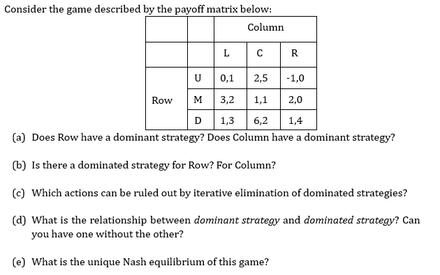 Solved Consider the game described by the payoff matrix | Chegg.com