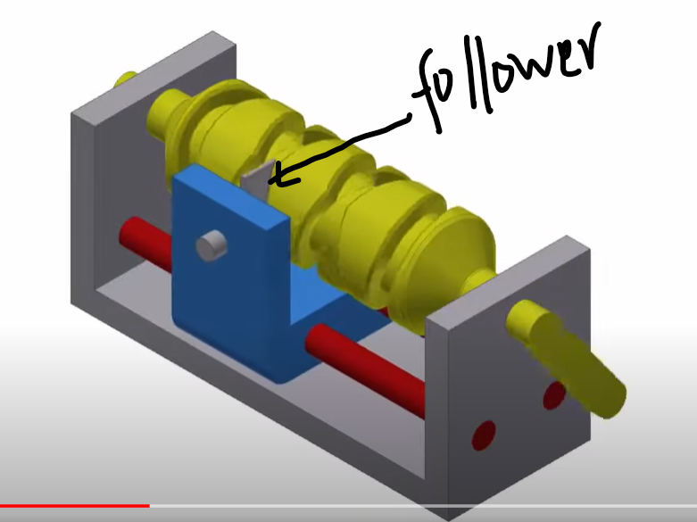Solved cam weight:15 kg Cam rotation speed: 3000 | Chegg.com