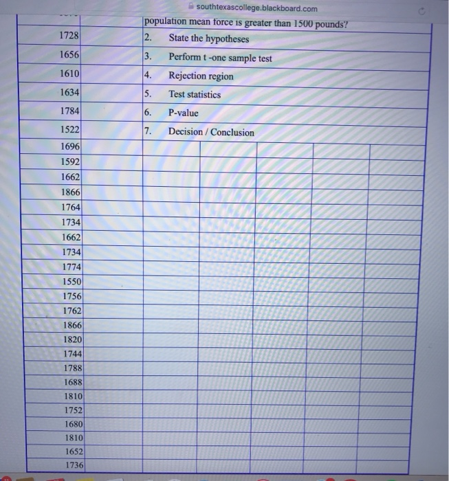 Solved Activity 2: Hypothesis Testing Worksheet Attached | Chegg.com