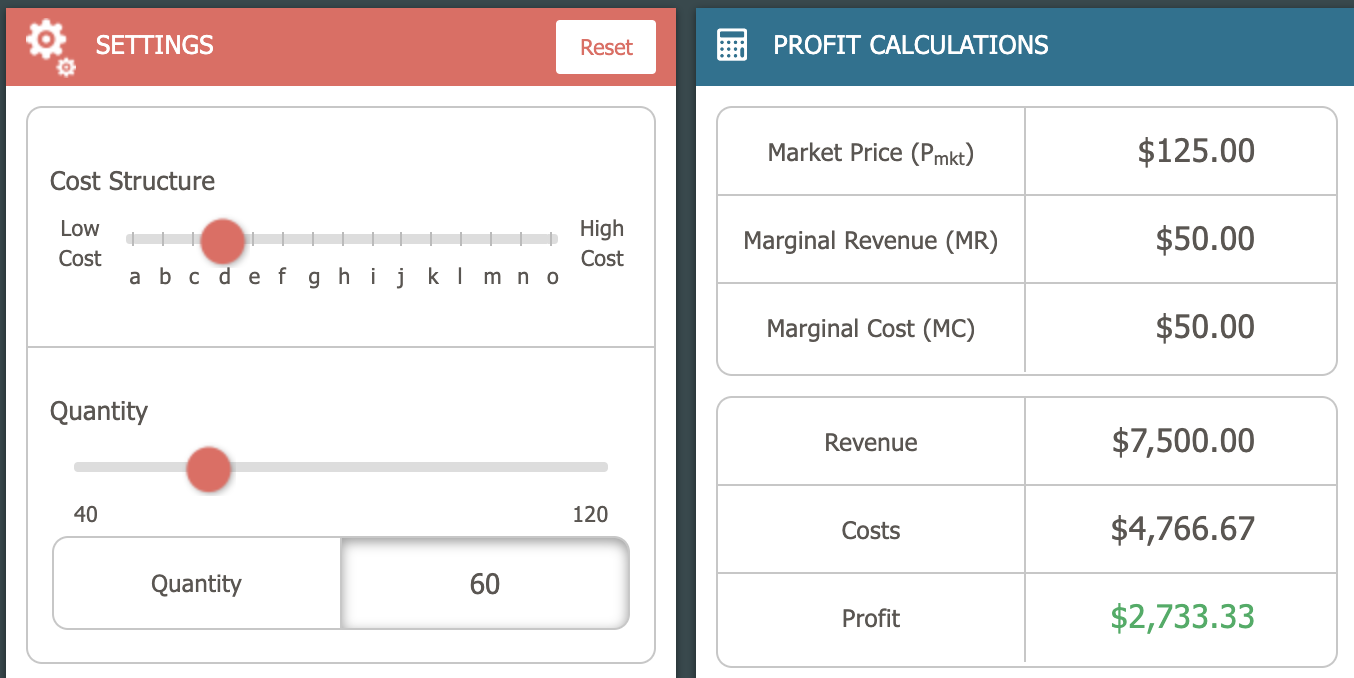 Solved Monopoly GRAPH Regular Monopoly Natural Monopoly Show | Chegg.com