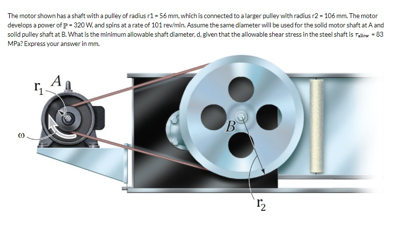 Solved The motor shown has a shaft with a pulley of radius r | Chegg.com