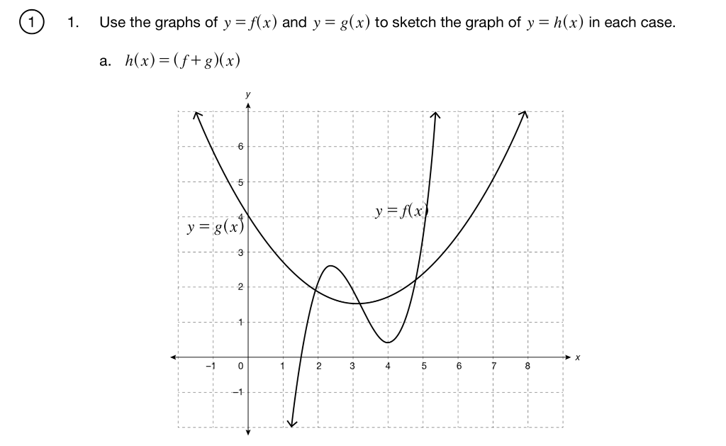 Solved 0 1. Use the graphs of y = f(x) and y = g(x) to | Chegg.com