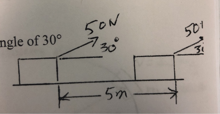 Solved A suitcase is being pulled by a force of 50 N at an | Chegg.com