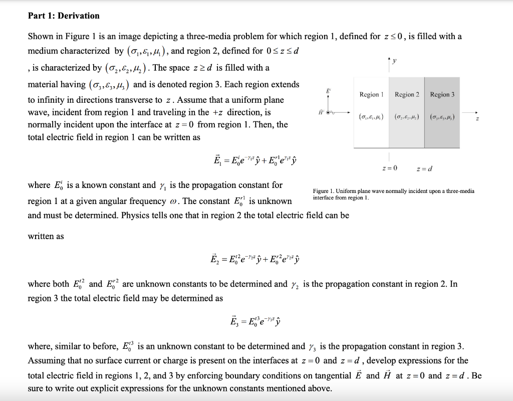 Solved Part 1: Derivation Shown in Figure 1 is an image | Chegg.com