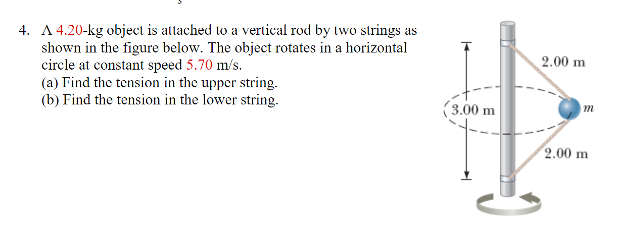 Solved 4. A 4.20-kg object is attached to a vertical rod by | Chegg.com