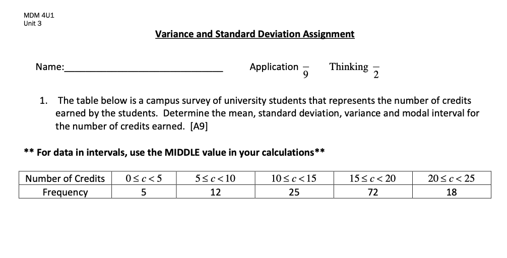 Solved MDM 401 Unit 3 Variance and Standard Deviation | Chegg.com