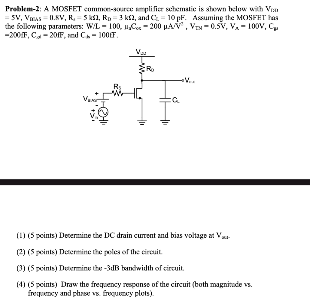 Solved Problem-2: A MOSFET common-source amplifier schematic | Chegg.com