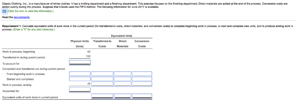 Solved Requirements: 1. | Chegg.com