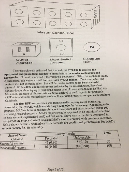 In 1975, Steve Blake founded Blake Electronics in | Chegg.com