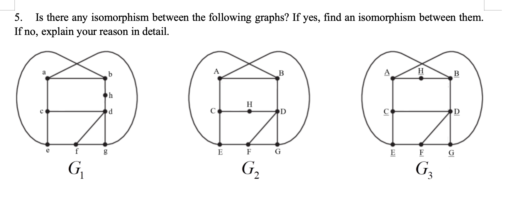 5. ﻿Is there any isomorphism between the following | Chegg.com