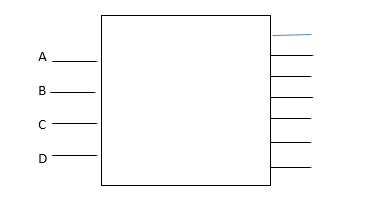Solved A combinational circuit is used to control | Chegg.com