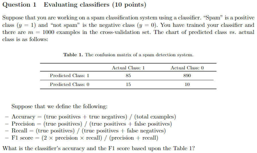 Solved Suppose that you are working on a spam classification | Chegg.com