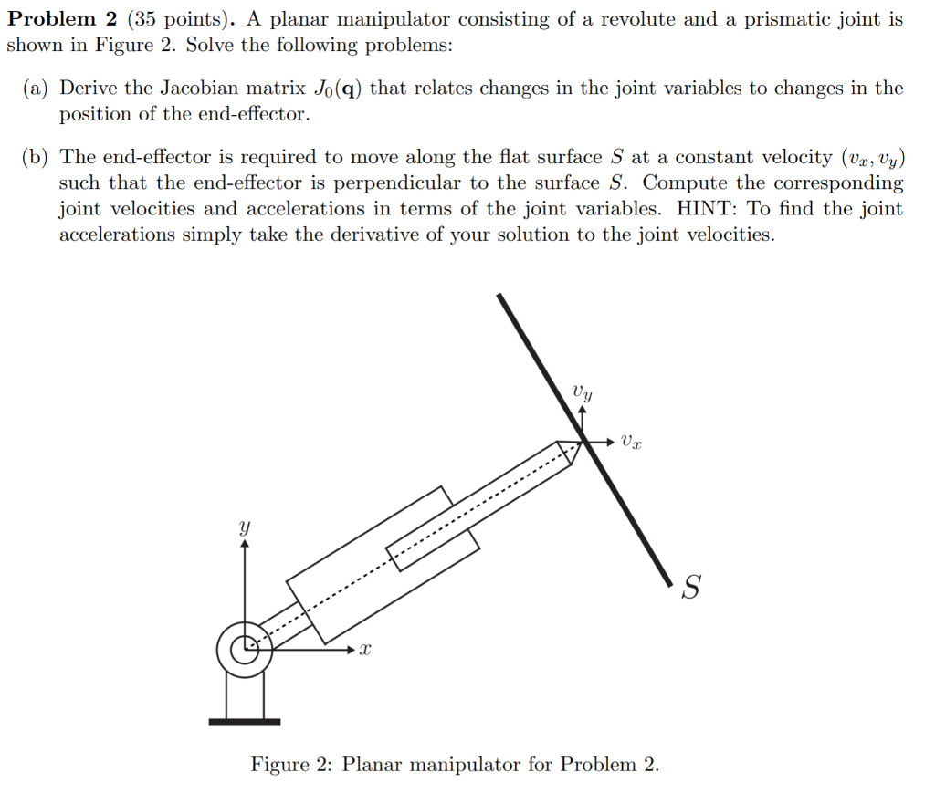 Solved Problem 2 (35 points). A planar manipulator | Chegg.com