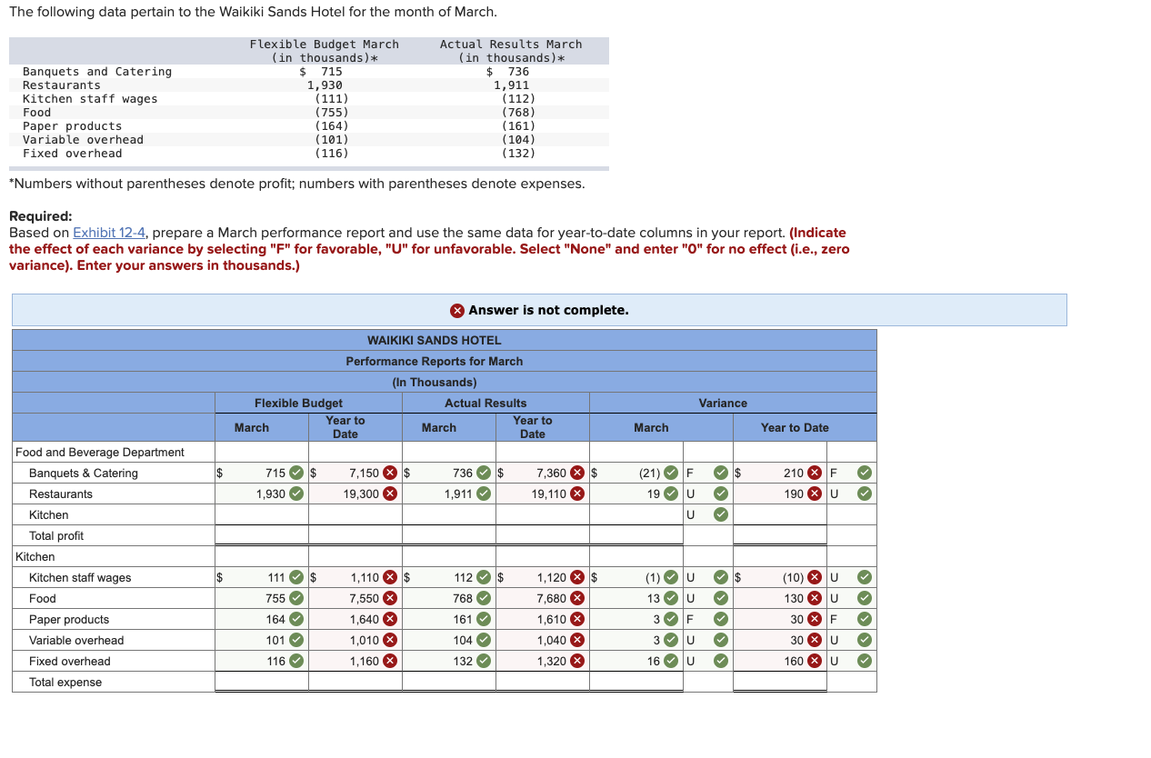 Solved Week 6 ﻿Question 1 | Chegg.com