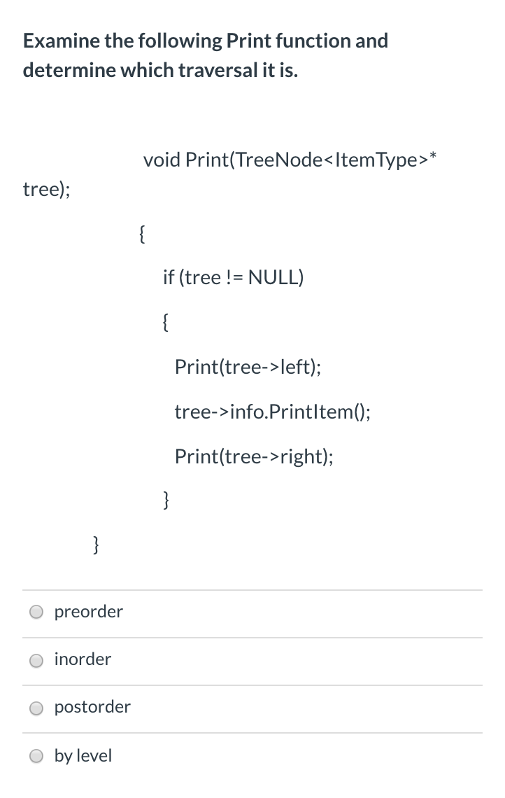 Solved Draw the binary search tree containing the following | Chegg.com