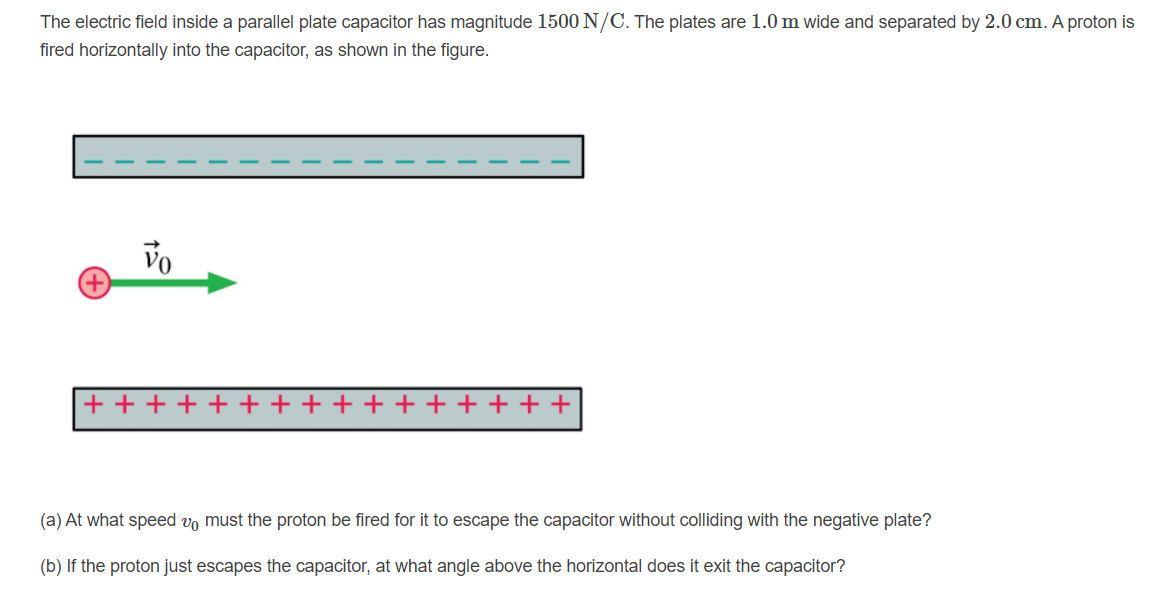 Solved The electric field inside a parallel plate capacitor | Chegg.com