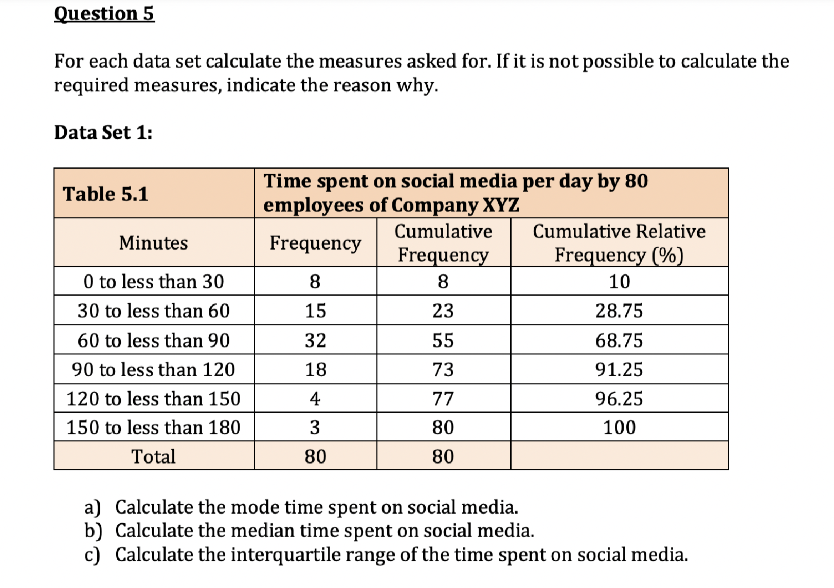 Solved For each data set calculate the measures asked for. | Chegg.com