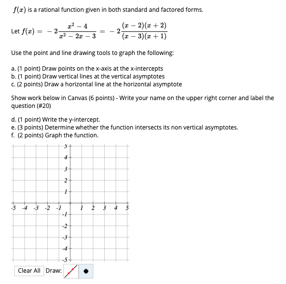 Solved f(x) is a rational function given in both standard | Chegg.com
