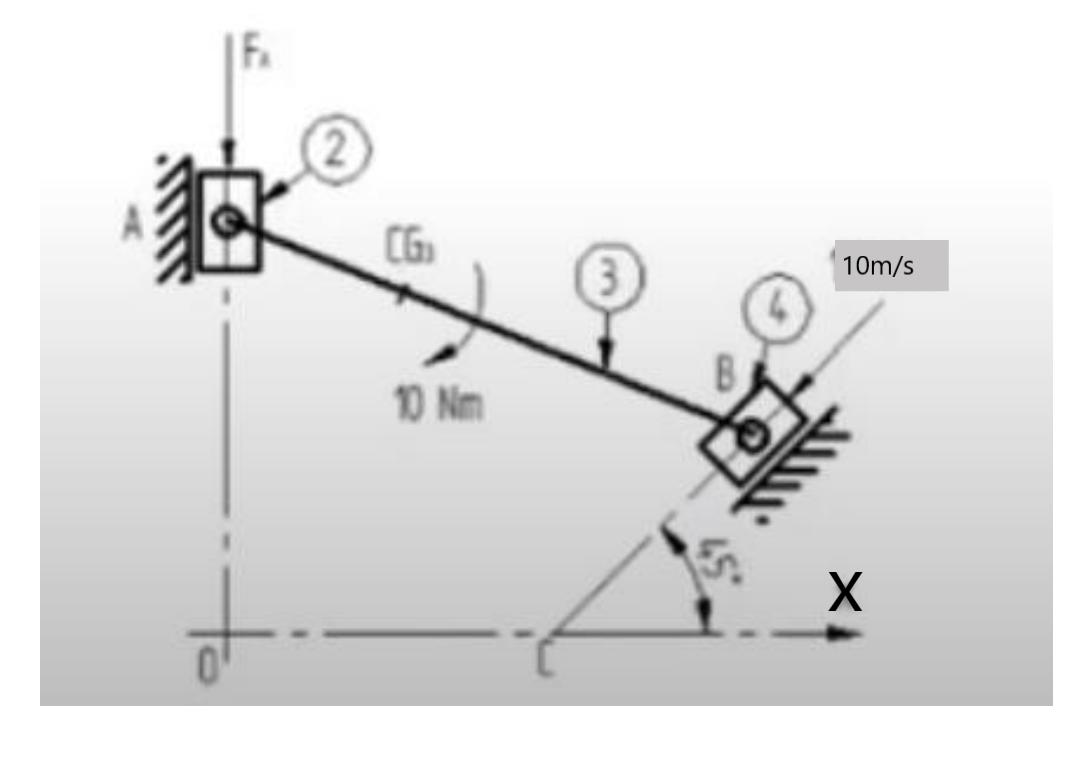 Solved The double slide mechanism given in the figure moves | Chegg.com