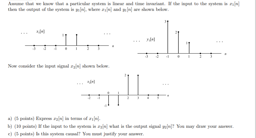 Solved Assume that we know that a particular system is | Chegg.com